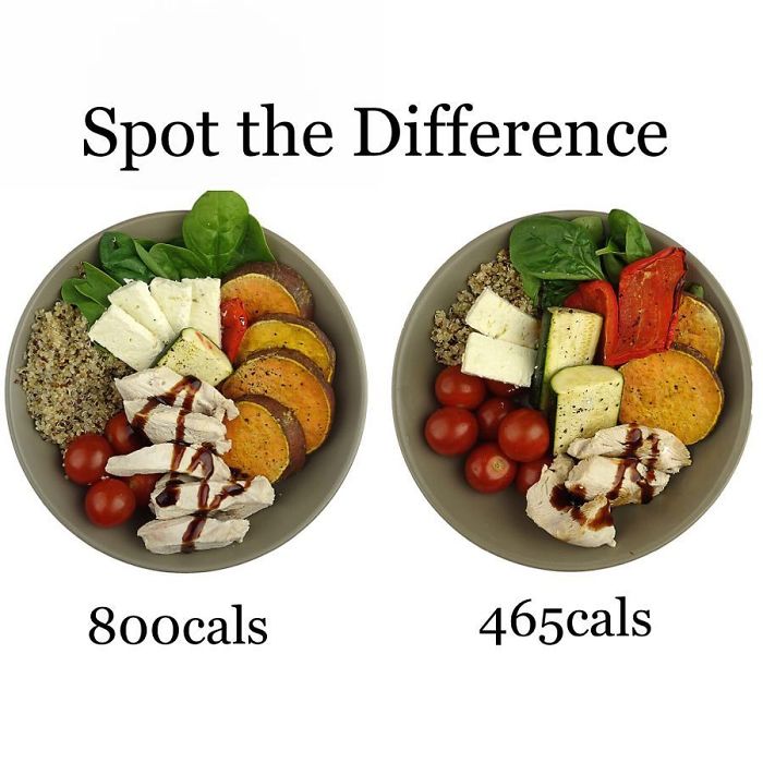Are all calories equal? – Passion Through Life and Fitness