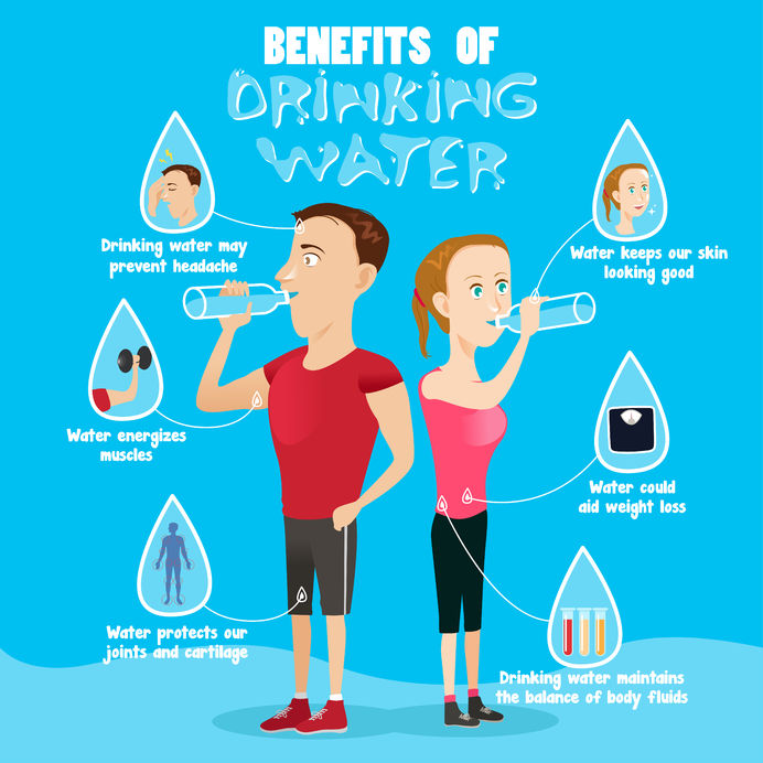 Water intake, what is enough? – Passion Through Life and Fitness