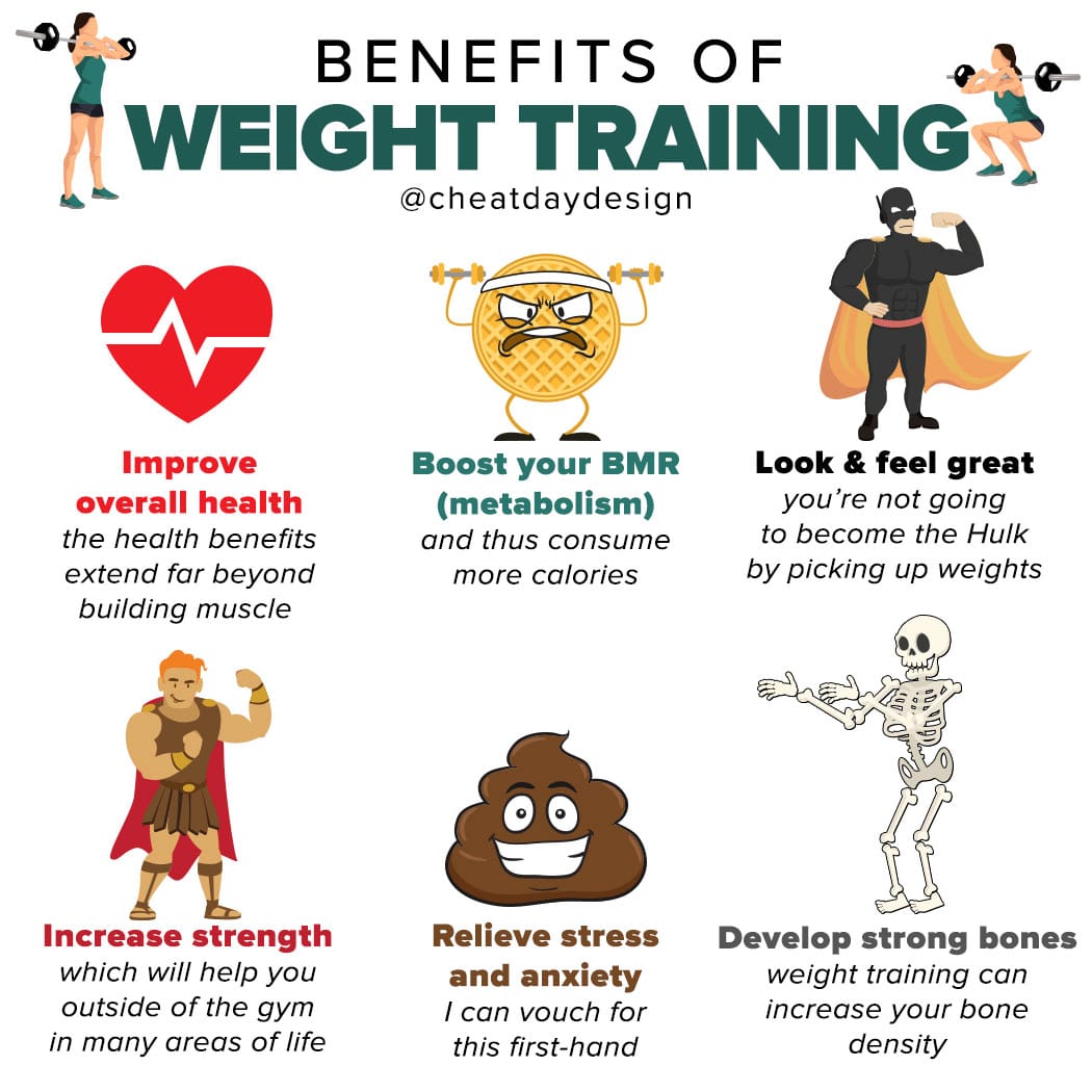 Let’s talk about fitness cliches that are actually true – Passion ...
