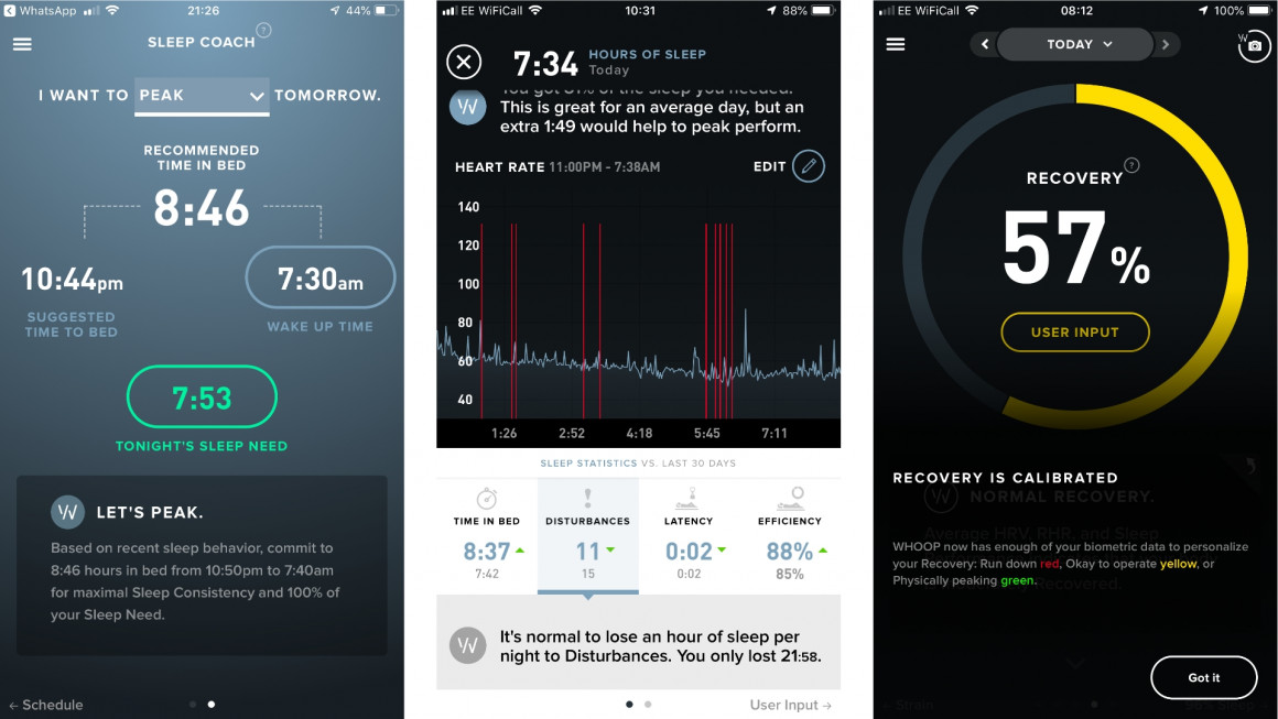 Let’s talk about progressive training and rest days – Passion Through ...