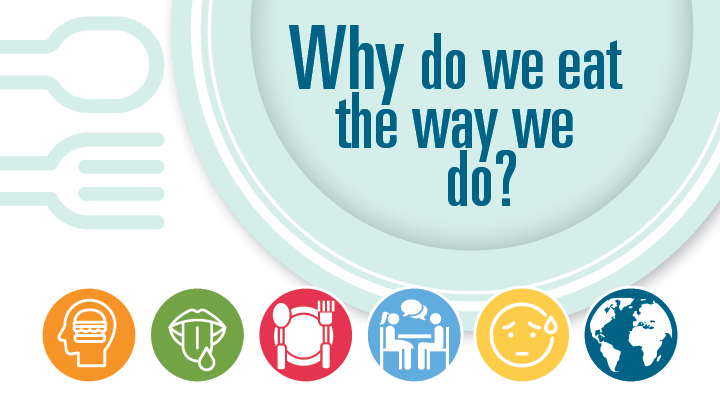 Why we eat what we eat part 1 – Passion Through Life and Fitness
